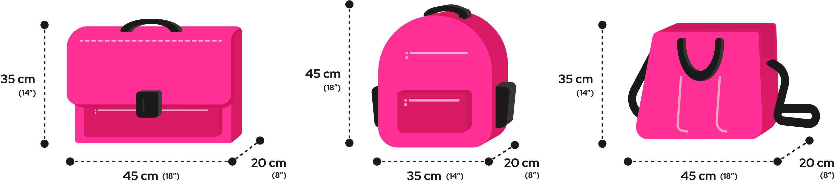 Qu'est-ce qu'un article personnel ? – Centre d'aide d'avianca